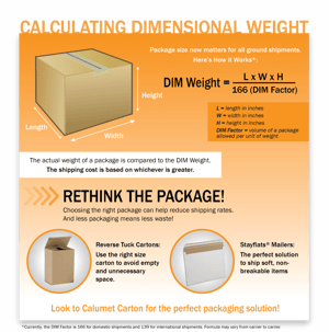Dim Weight: What is it and How to Package for savings